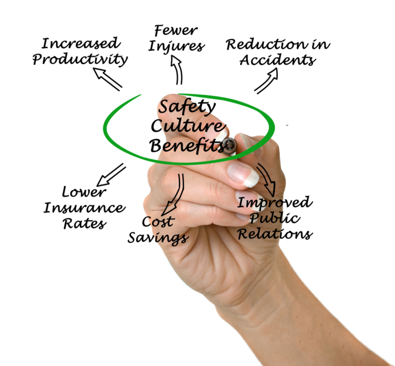 Top 6 Ways to Implement a Safety Culture