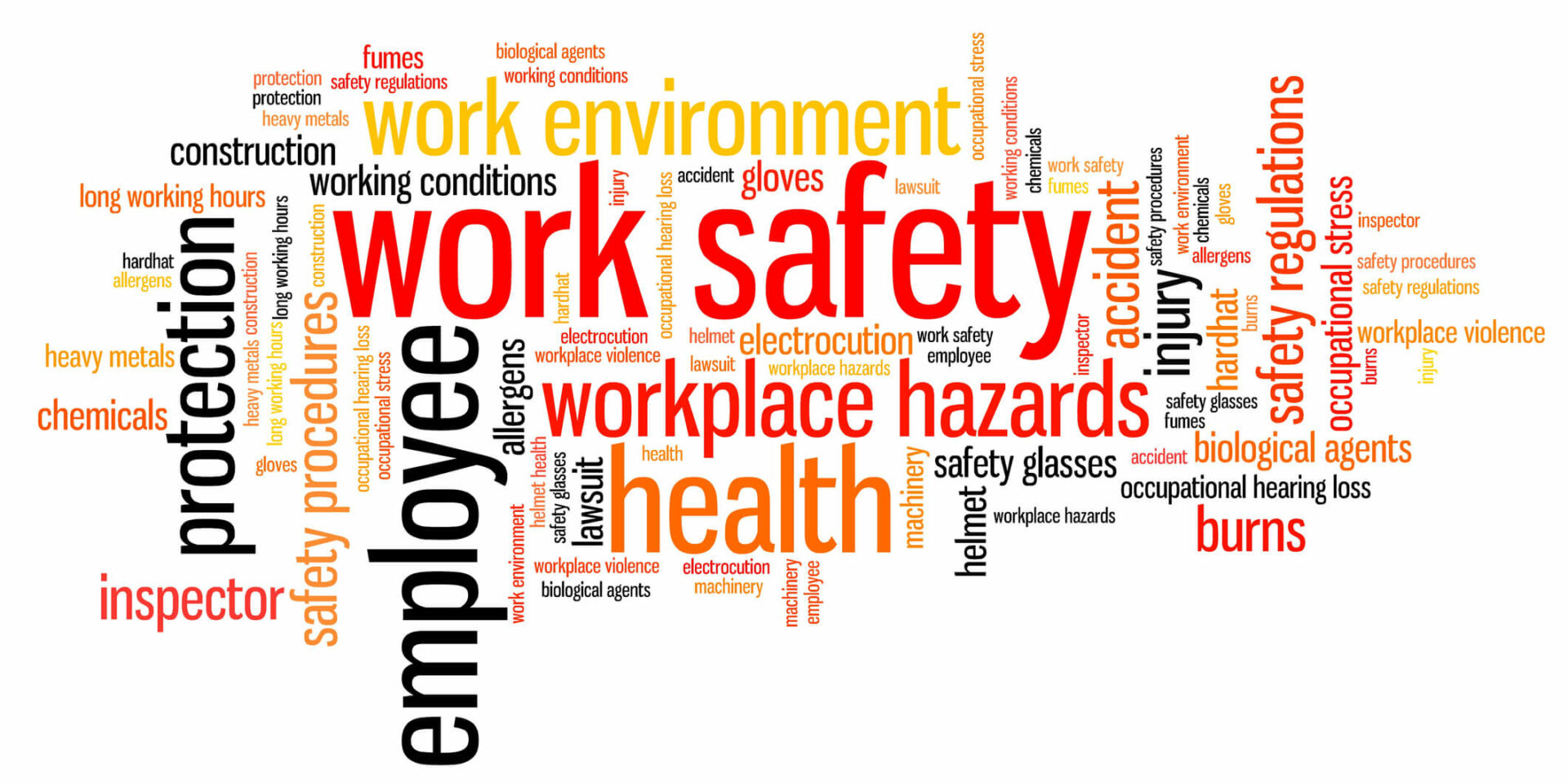 Click Safety, Stay Safe: OSHA 10 ($42) & OSHA 30 ($129)